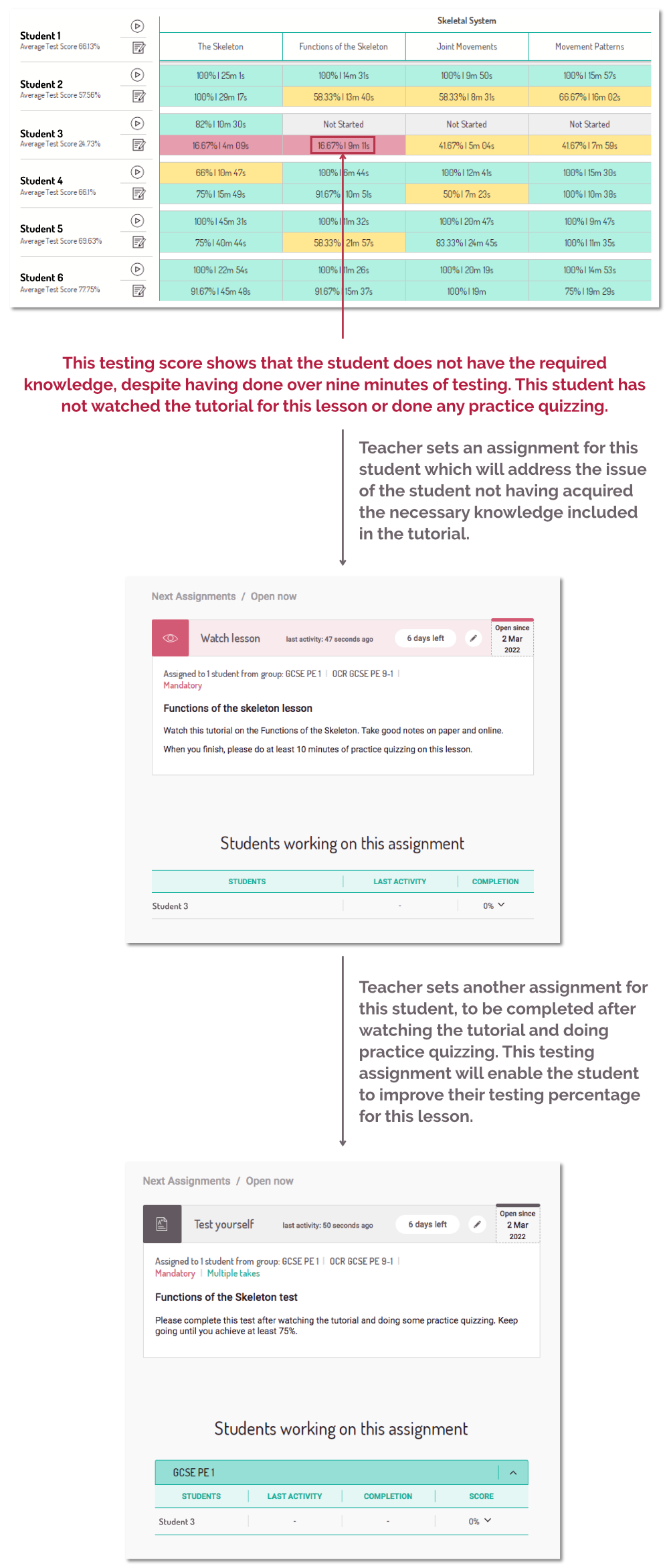 The EverLearner Case Study: The Hinckley School