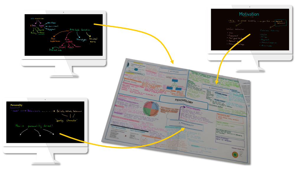 The EverLearner Case Study: The Hinckley School